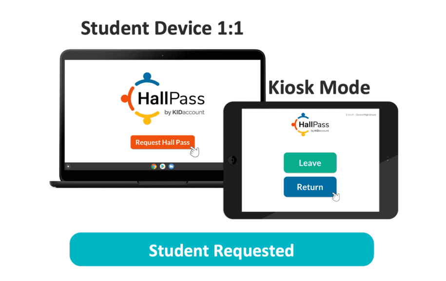 Digital HallPass Overview - KIDaccount